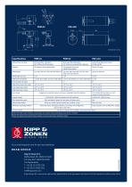 Sky Radiometers and Sun Photometer - OTT HydroMet - PDF Catalogs ...