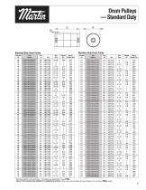 Conveyor Pulley Catalogue - Catalog Library