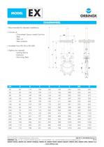 ex - ORBINOX - PDF Catalogs | Technical Documentation | Brochure