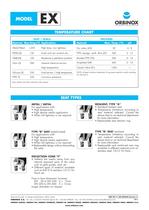 ex - ORBINOX - PDF Catalogs | Technical Documentation | Brochure