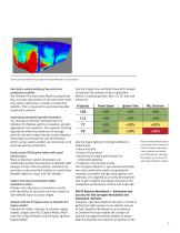 Chemkin-Pro - ANSYS - PDF Catalogs | Technical Documentation | Brochure