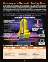 Switch Sealing Boots - APM HEXSEAL - PDF Catalogs | Technical ...