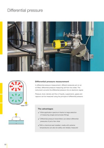 Radar Level Measurement - VEGA Grieshaber KG - PDF Catalogs | Technical ...