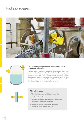 Specification sheet VEGAFLEX 81 - VEGA Grieshaber KG - PDF Catalogs ...