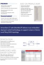 IP67 | 280/281 series - Allen-Bradley - PDF Catalogs | Technical ...