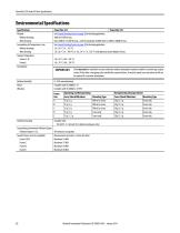 PowerFlex 520-Series AC Drive Specifications - Allen-Bradley - PDF ...