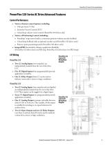 PowerFlex 520-Series AC Drive Specifications - Allen-Bradley - PDF ...