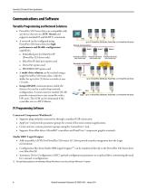 PowerFlex 520-Series AC Drive Specifications - Allen-Bradley - PDF Catalogs | Technical ...