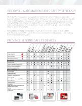 Presence Sensing Safety Devices - Allen-Bradley - PDF Catalogs ...
