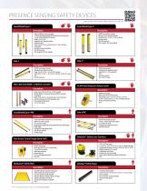 Presence Sensing Safety Devices - Allen-Bradley - PDF Catalogs ...