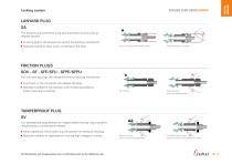 Fischer Core Series Brass - Fischer Connectors - PDF Catalogs ...
