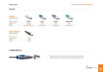 Fischer Core Series Disposable - Fischer Connectors - PDF Catalogs ...