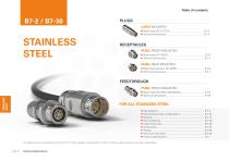 Fischer Core Series Stainless Steel - Fischer Connectors - PDF Catalogs ...