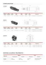 Fischer Rugged Flash Drives - Fischer Connectors - PDF Catalogs ...