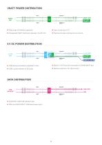 Technical Specifications Fischer KEYSTONE™ - Fischer Connectors - PDF Catalogs | Technical ...