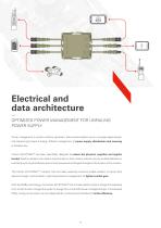 Technical Specifications Fischer KEYSTONE™ - Fischer Connectors - PDF Catalogs | Technical ...