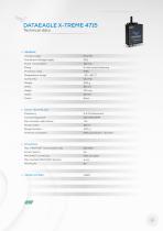 DATAEAGLE 4000 - Industrial Wireless for Profinet - Schildknecht AG - PDF Catalogs | Technical ...