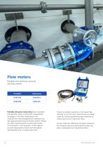 Catalogue: Leak Detection and Water Supply Network Monitoring - Megger Germany GmbH & SebaKMT ...