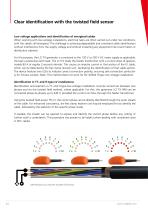 CI/LCI - Megger Germany GmbH & SebaKMT - PDF Catalogs | Technical ...