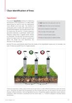 FERROLUX® SYSTEM - Megger Germany GmbH & SebaKMT - PDF Catalogs ...