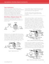Carling CB Catalog - Carling Technologies - PDF Catalogs | Technical ...