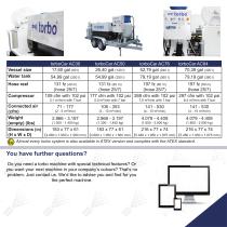 WET ABRASIVE BLASTING SYSTEM - torbo ENGINEERING KEIZERS GmbH - PDF ...