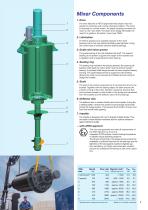 Optimal Digester Sludge Circulation - TRÄXLER, Hermann, GmbH Dreherei ...