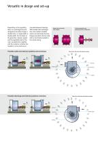 Industrial Centrifugal Fans - Ventilatorenfabrik Oelde - PDF Catalogs ...