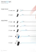 BlueLight - The NEW standard - SensoPart Industriesensorik GmbH - PDF ...