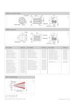 VISOR® V50 - Vision sensor with 5 megapixels for more details ...