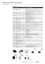 Main Catalog Production metrology - MAHR - PDF Catalogs | Technical ...