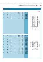 MarMotion high-precision Rotary Stroke Bearings - MAHR - PDF Catalogs ...