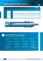 Hydraulic cylinder - MICRO 71 SERIES - CICROSA HIDRAULICA, S.L ...