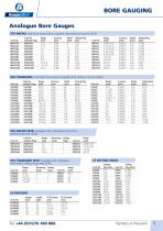METROLOGY ESSENTIALS PRODUCT CATALOGUE - Bowers Group - PDF Catalogs ...