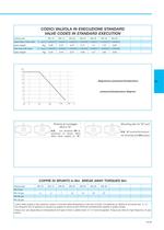 ART. 153 - OMAL Spa - PDF Catalogs | Technical Documentation | Brochure