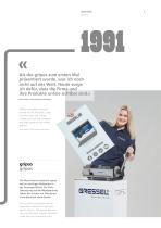 General catalog 2022— 2024 - GRESSEL - PDF Catalogs | Technical Documentation | Brochure