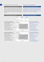 gripos - GRESSEL - PDF Catalogs | Technical Documentation | Brochure