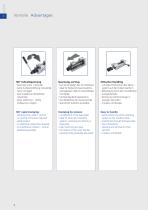 gripos - GRESSEL - PDF Catalogs | Technical Documentation | Brochure