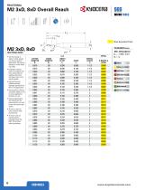 MICRO TOOLS CATALOG - KYOCERA SGS Precision Tools - PDF Catalogs ...