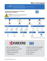 MICRO TOOLS CATALOG - KYOCERA SGS Precision Tools - PDF Catalogs ...