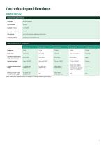 DM5E corrosion thickness gauges - Waygate Technologies - PDF Catalogs ...