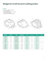 Standard phased array probes and accessories - Waygate Technologies - PDF Catalogs | Technical ...