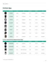 VideoProbe accessories - Waygate Technologies - PDF Catalogs ...