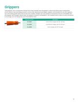 VideoProbe accessories - Waygate Technologies - PDF Catalogs ...