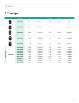 VideoProbe accessories - Waygate Technologies - PDF Catalogs ...