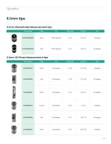 VideoProbe accessories - Waygate Technologies - PDF Catalogs ...