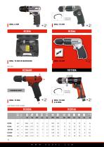 RODAC Catalogue - SAM group - PDF Catalogs | Technical Documentation ...