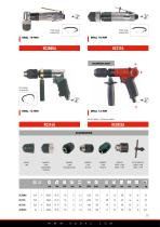 RODAC Catalogue - SAM group - PDF Catalogs | Technical Documentation ...