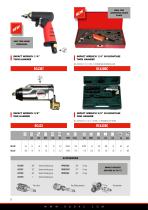 RODAC Catalogue - SAM group - PDF Catalogs | Technical Documentation ...