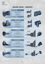 HVM - NICOLAS CORREA - PDF Catalogs | Technical Documentation | Brochure